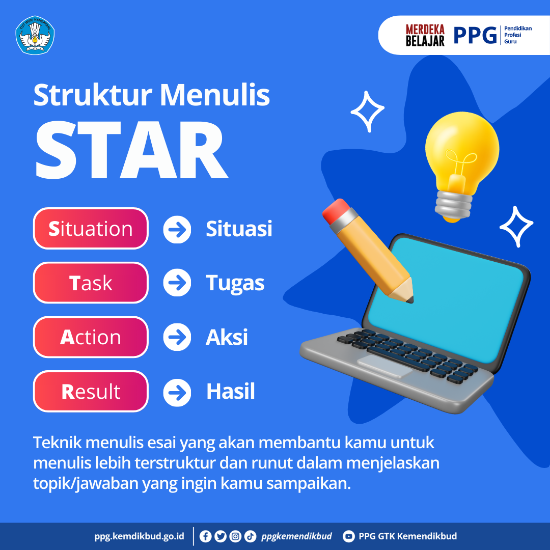 Menulis Esai dengan Struktur STAR (Situation, Task, Action, Result ...